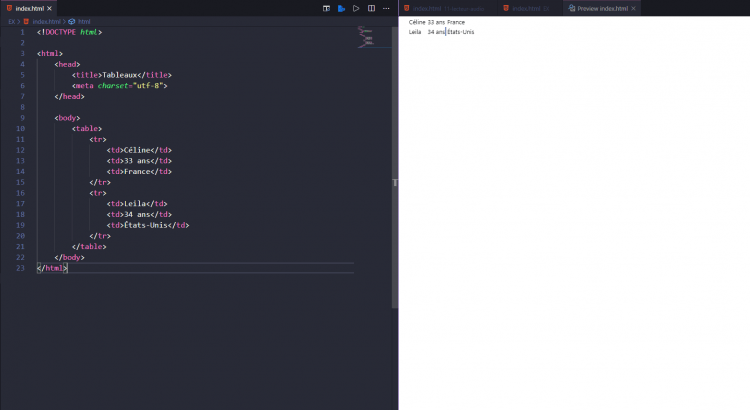 Tableaux HTML : les notions de base - Develop4fun Programmation Web