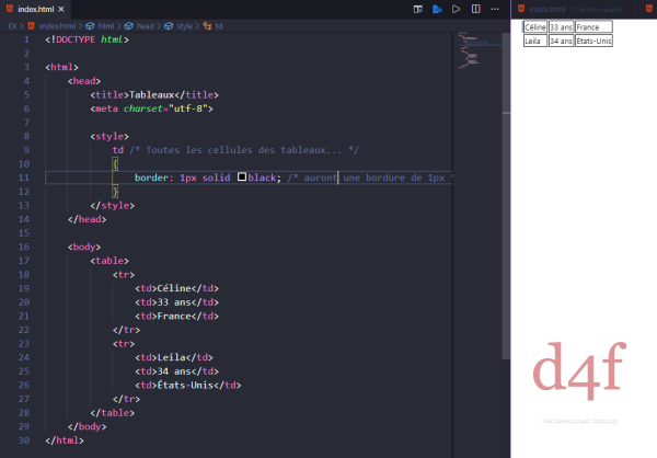 Style de tableau (HTML & CSS) - Develop4fun
