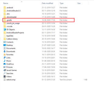 Comment fixer l'erreur "Gradle Build failed error in Unity"- Gamedev
