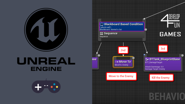 Behavior Tree - Glossaire Unreal Engine - Develop4fun